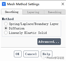 二十三、动网格Smoothing Diffusion方法及实例_meshdiffusion-CSDN博客