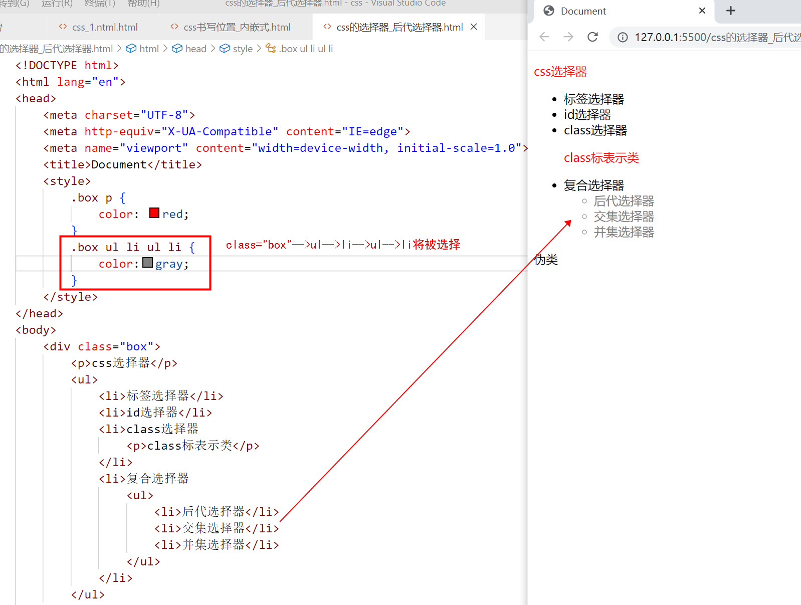 〖大前端 基础入门三大核心之css篇③〗 Css选择器之复合选择器与伪类css选择器伪选择器和类选择器混用 Csdn博客 