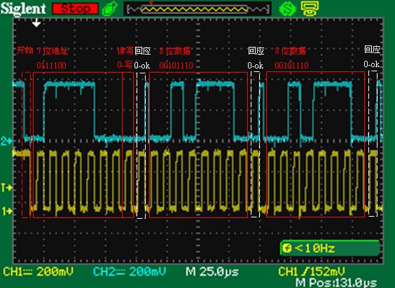 Arduino I2c 如何写16位寄存器快速简单理解i2c标准协议weixin39653766的博客 Csdn博客