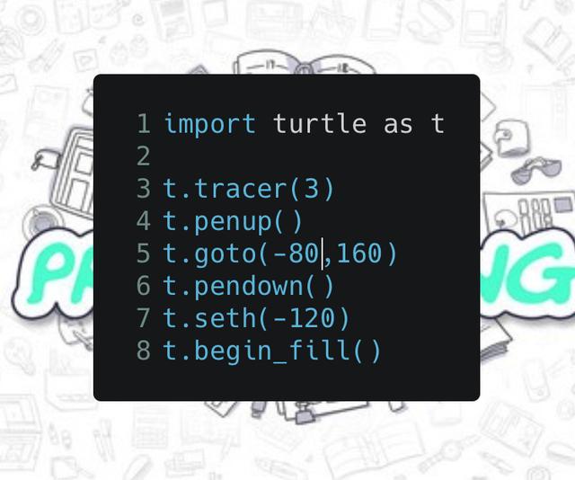 Python 波浪python的另类用法，使用turtle绘制卡通人物“海绵宝宝” Csdn博客 7652
