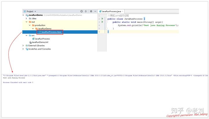 java程序运行5步骤_浅析Java程序的执行过程-CSDN博客