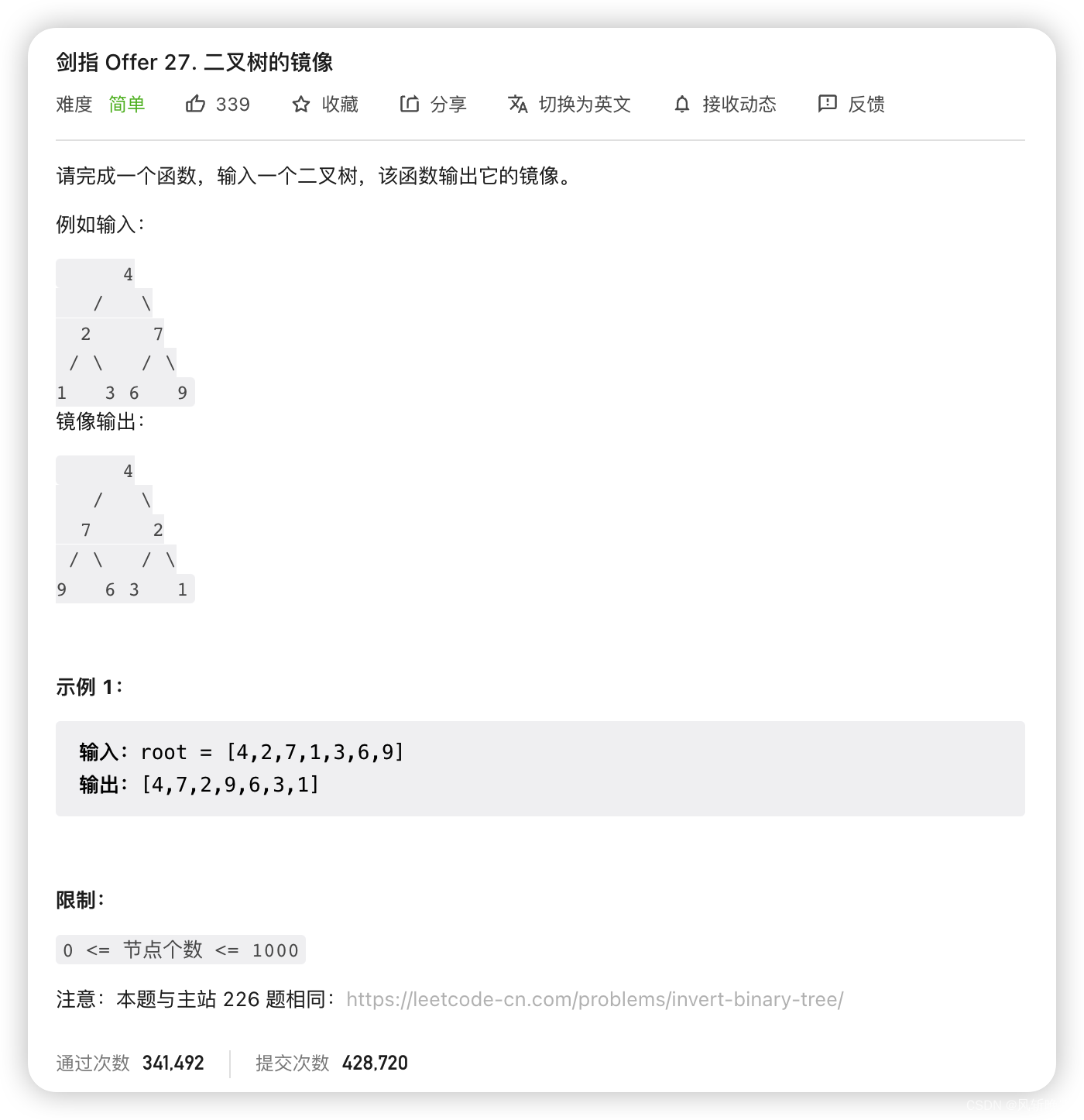 剑指 Offer 27 二叉树的镜像 Csdn博客