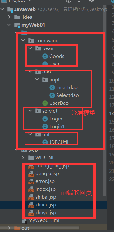 MVC模型和分层模式完成登录和注册，书写博客；_基于mvc模式的用户注册实现-CSDN博客