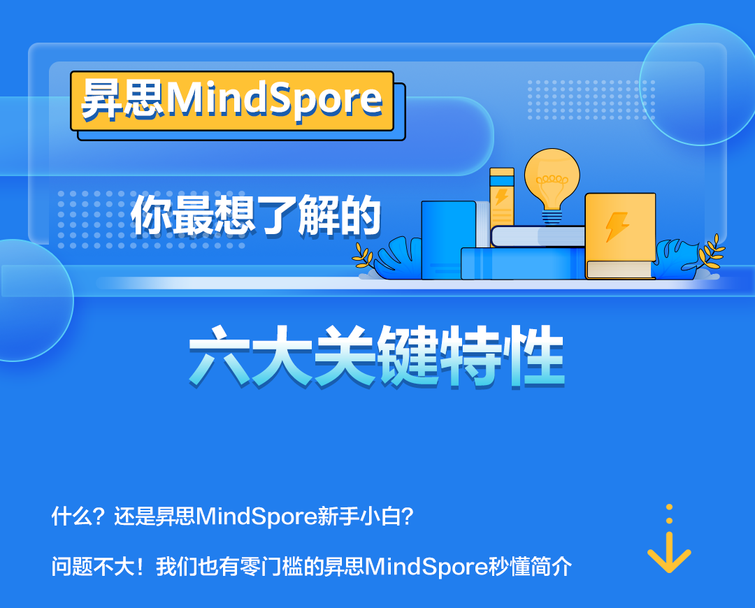 一图读懂昇思mindspore Ai世界的全方位支撑昇思mindspore是什么 Csdn博客 