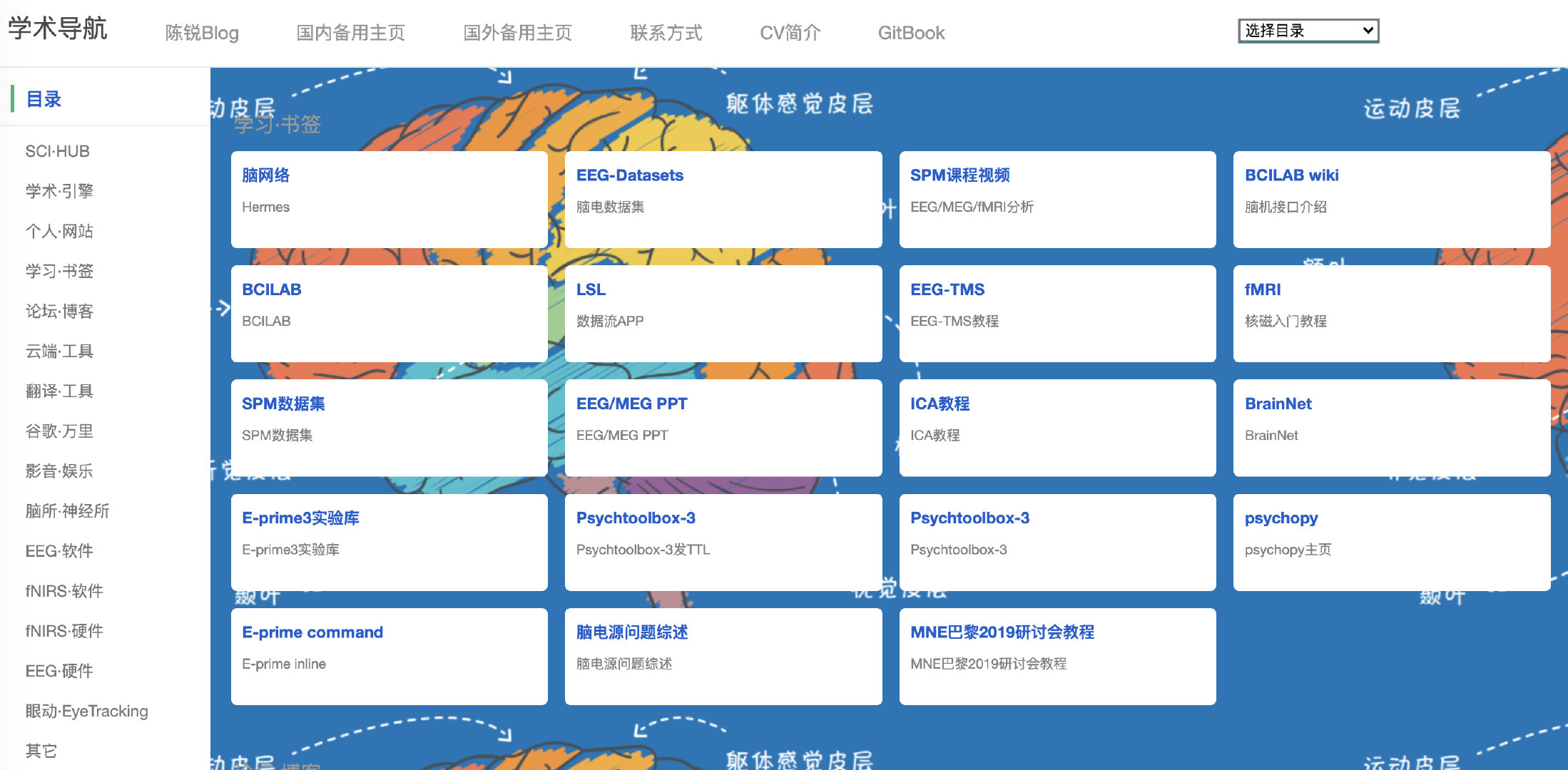 EEGLAB教程学习方法_eeglab.wiki newtimef-CSDN博客