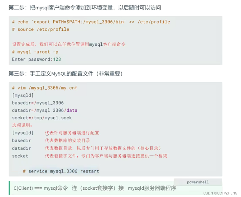 Mysql通用版本（glibc）的安装mysql Glibc 安装 Csdn博客