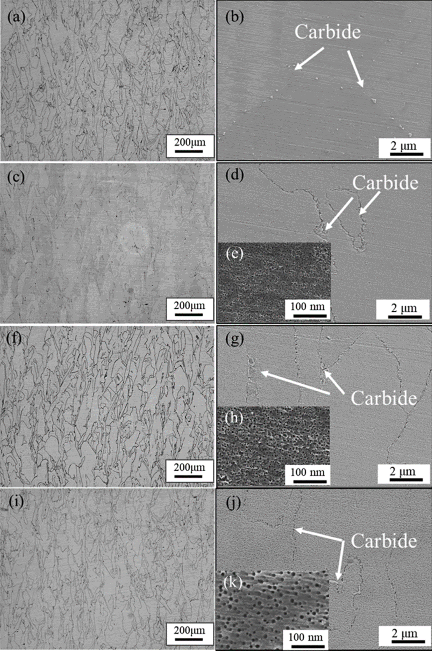 大连理工：高抗拉强度、高延伸率GH4099激光选区熔化研究-CSDN博客