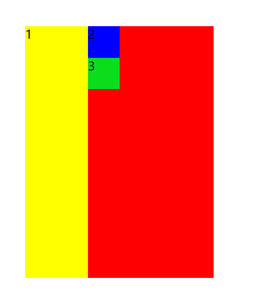 css中的flow-root属性-CSDN博客
