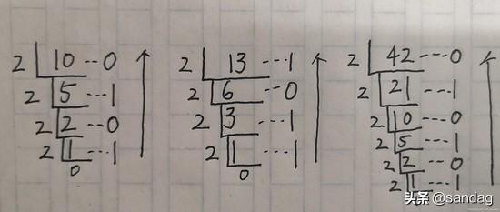 Java 位运算取8位位运算的学习、进制转换和位运算的简单应用 Csdn博客