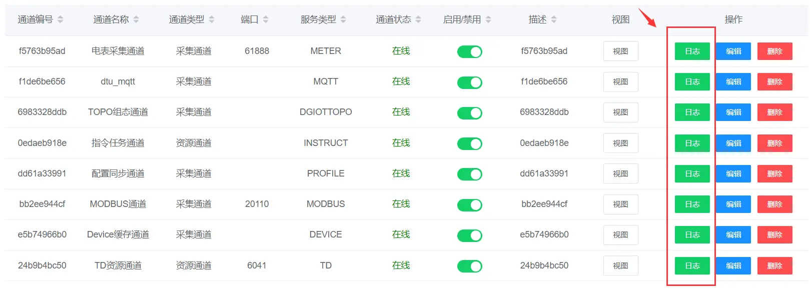 DGIOT国内首家轻量级物联网开源平台——虚拟电表接入实战教程_pc模拟电表-CSDN博客