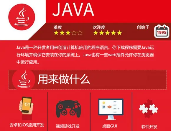 C语言、c、java,python之间的区别,哪个更有前景,哪个更难 ?c和c哪个难 Csdn博客