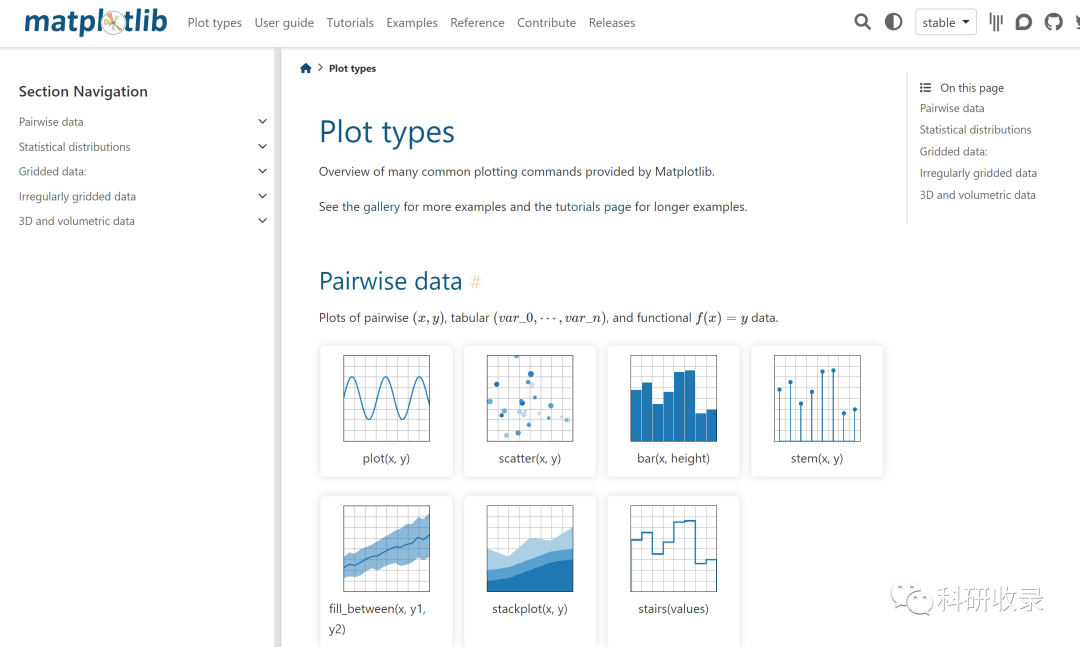 Python连接MIMIC-IV数据库并图表可视化_mimic数据库衍生表格配置-CSDN博客