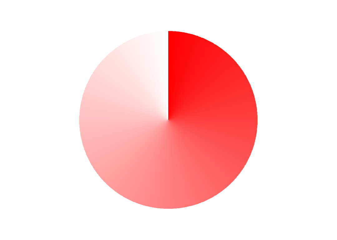 grDevices | R语言中的配色方法汇总（Ⅱ-2）