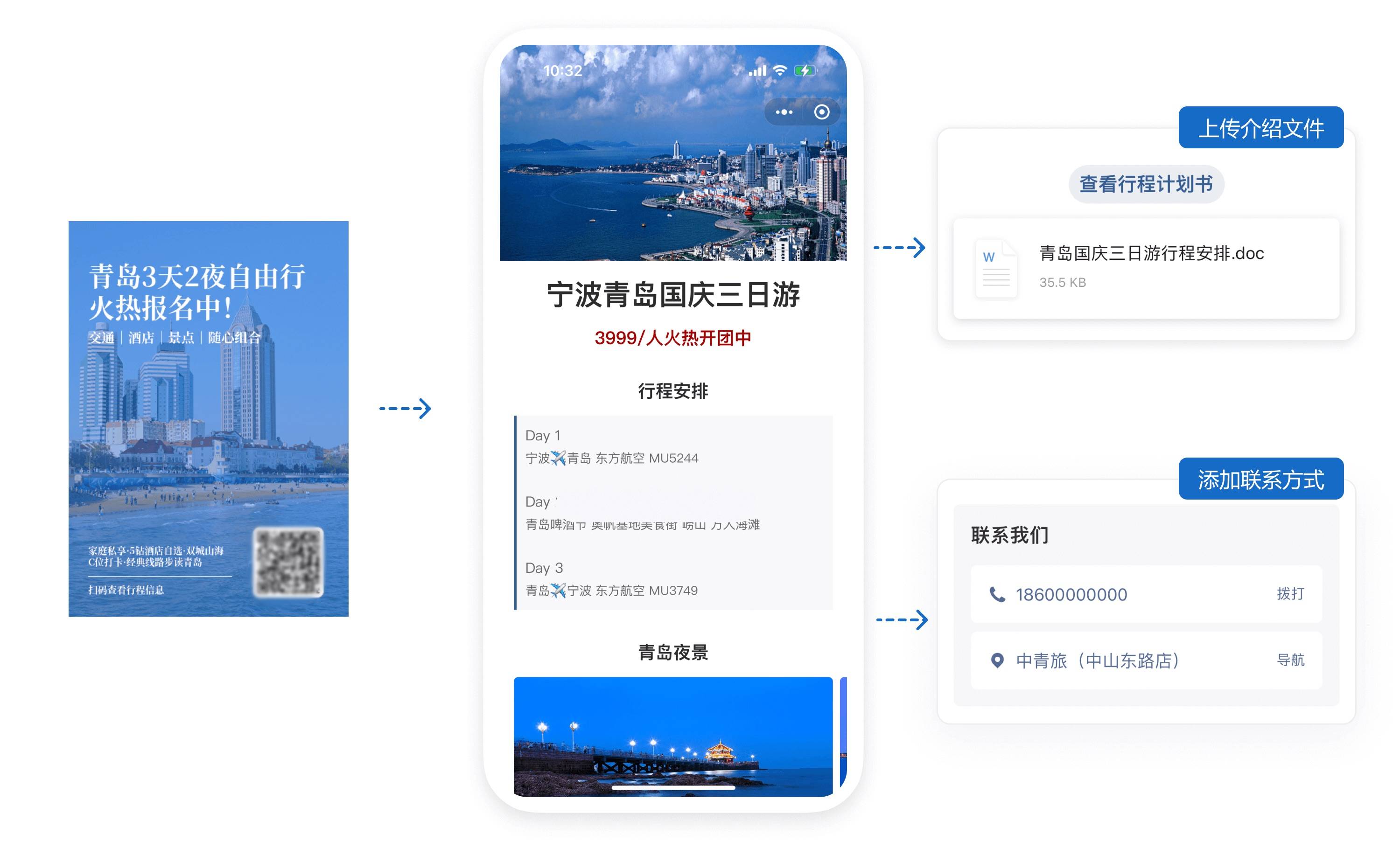 旅游宣传二维码系统：扫码查看景点介绍、报名旅游活动-CSDN博客