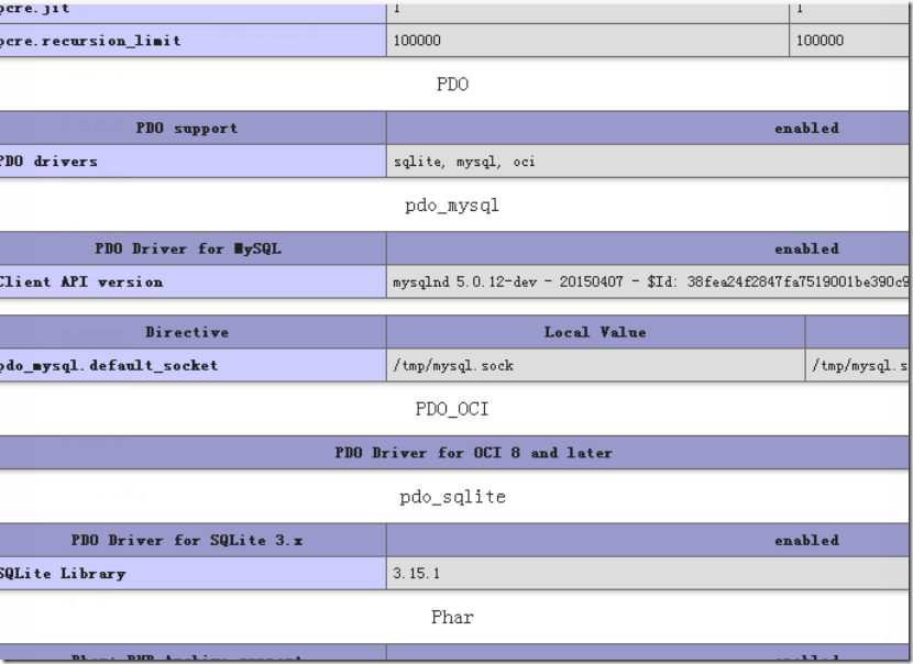 宝塔面板PHP7.1安装Oracle扩展_宝塔安装oracle-CSDN博客