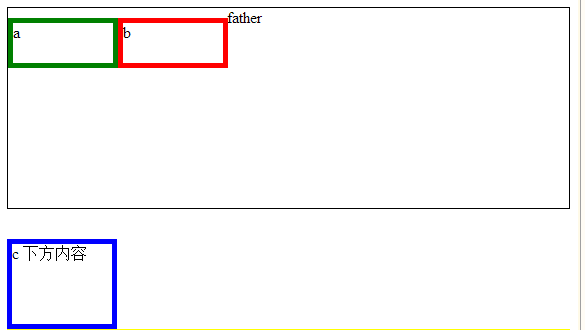 css浮动全解，float: left； clear:both 清除浮动方法 5个_float: left; 如何清空_luanmabug的 ...