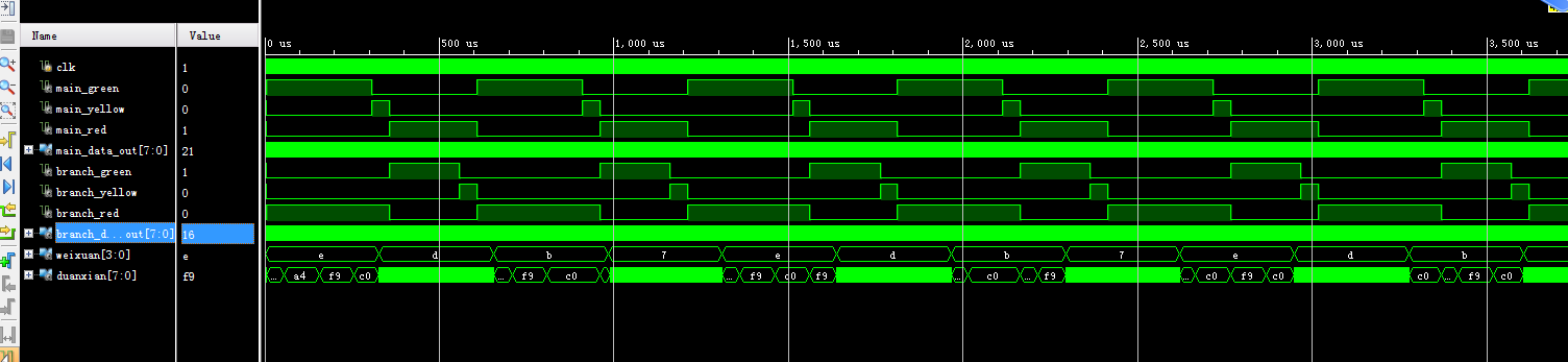 Vivado交通灯verilog代码basys3开发板交通灯basys3 Csdn博客
