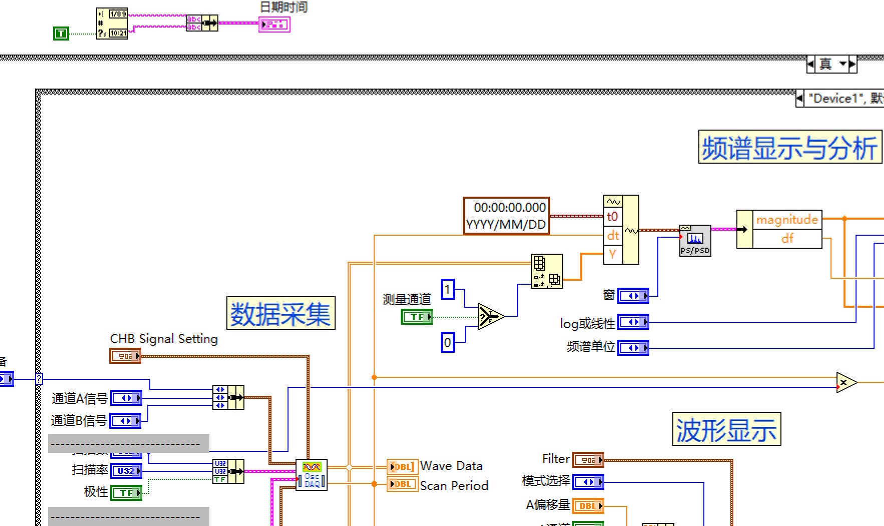 Labview双通道虚拟示波器完整程序 实现所有功能 Csdn博客