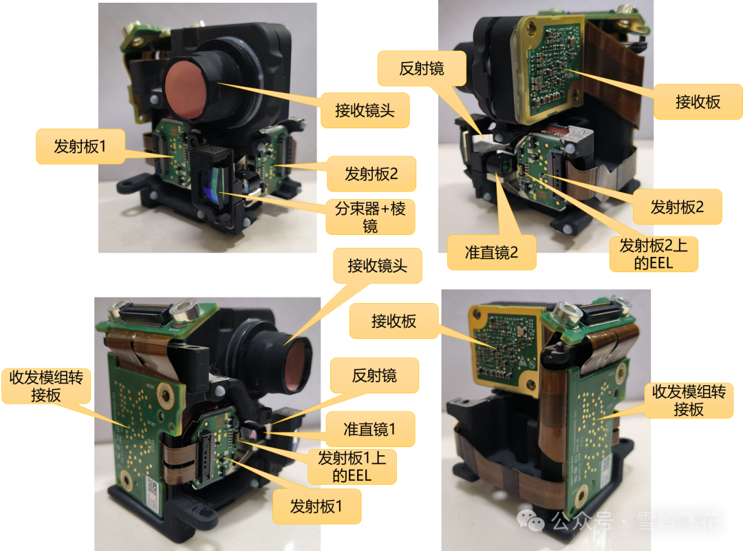 55图分析：华为激光雷达详细拆解和系统方案-CSDN博客