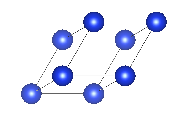ATAT-mcsqs生成准随机结构(SQS)-CSDN博客