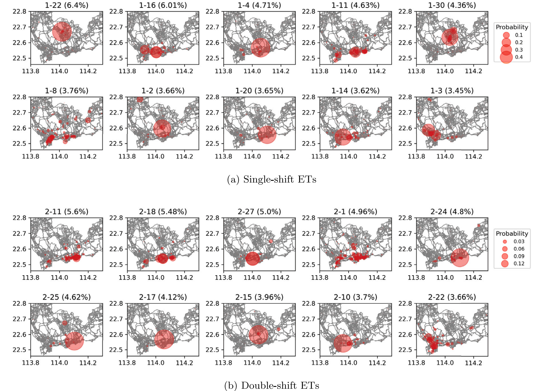 TR Part C | 新能源车充电模式研究_时空大数据小组的博客-CSDN博客