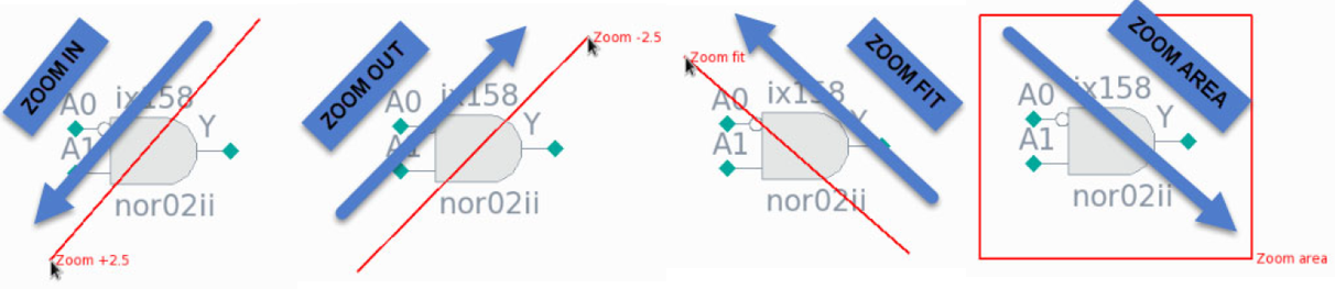 Tessent-Shell Chapter11 Tessent Visualizer Components and Preferences ...
