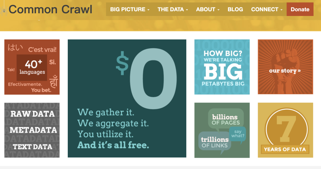 【NLP】当代AI的基石数据集-CSDN博客