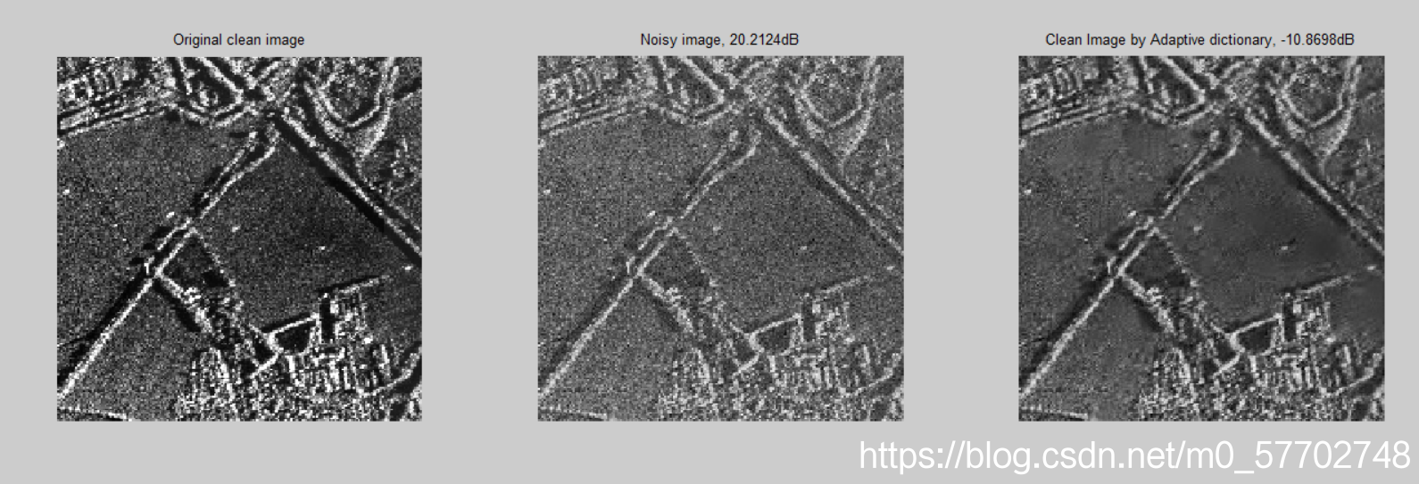 【图像去噪】基于KSVD实现图像去噪matlab源码-CSDN博客