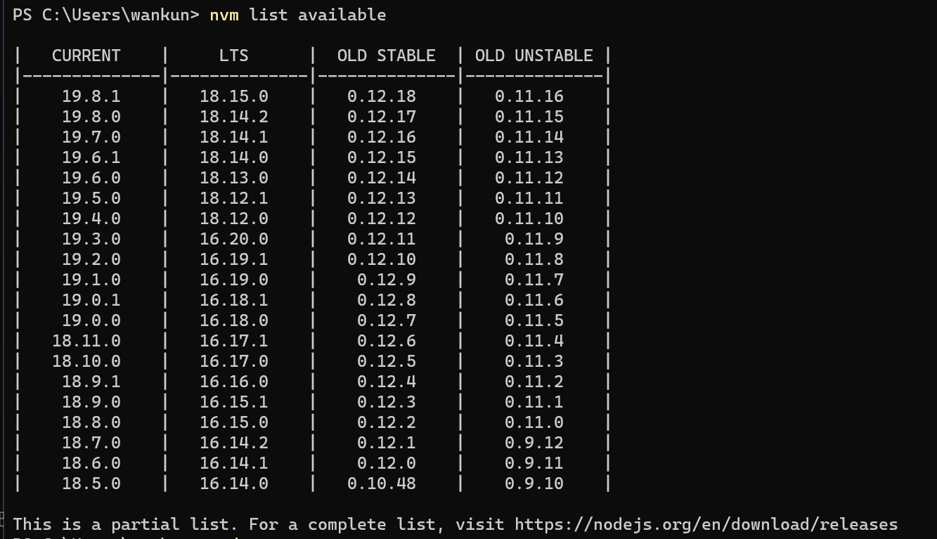 Vue启动项目报错cannot Find Module ‘nodeurl‘解决cannot Find Module Nodeurl Csdn博客