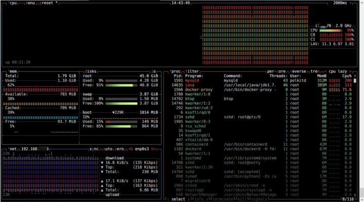 一款炫酷的性能测试监控分析工具——btop，用过的都在说好用-CSDN博客