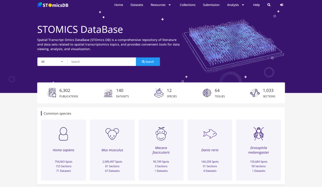 2023NAR数据库特刊：单细胞数据库合辑_nar database.截止时间-CSDN博客