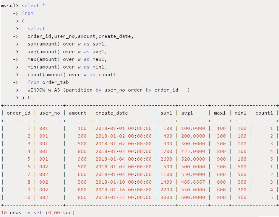 MySQL 8.0窗口函数 ROW_NUMBER() OVER()函数的使用_mysql rownumber()over()-CSDN博客