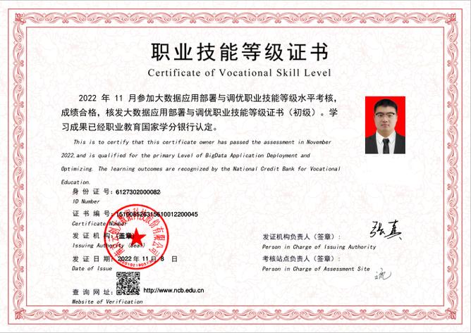 Python编程等级证书python证书含金量python编程5级含金量 Csdn博客 7936