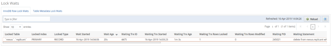 mysql enterprise monitor_MySQL官方监管好帮手__MEM(MySQL Enterprise Monitor)_醉卧 ...