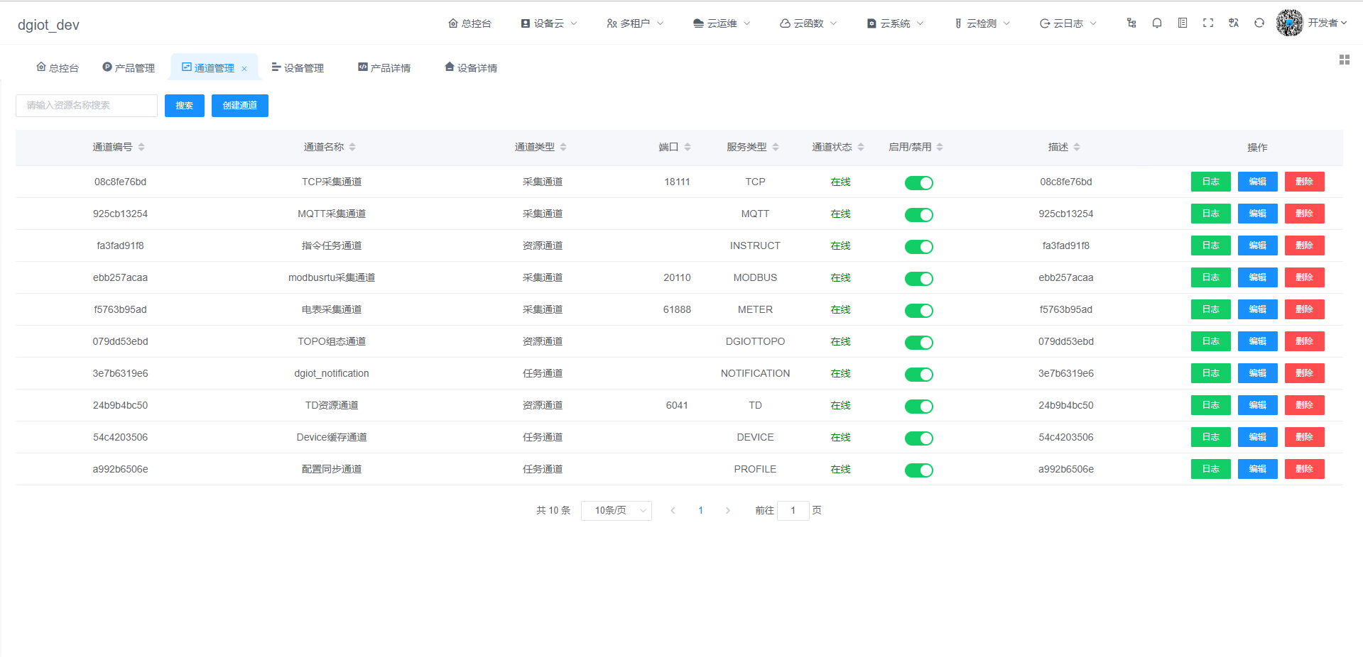 DGIOT国内首家轻量级物联网开源平台——虚拟电表接入实战教程_dtu模拟器_DGIOT平台的博客-CSDN博客