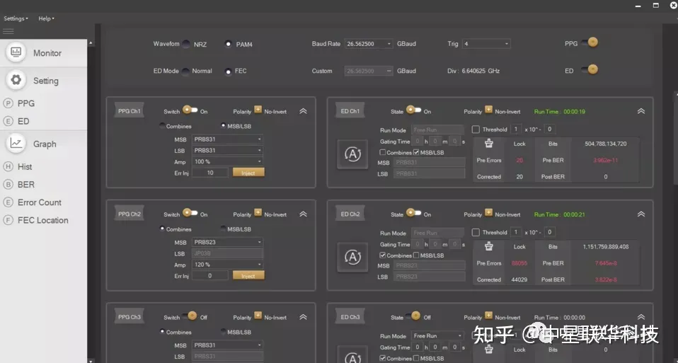 探析400G时代无可回避的FEC_fec symbol error-CSDN博客
