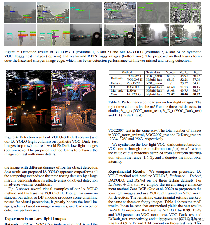基于图像自适应YOLO开发构建恶劣天气条件下目标检测系统【Image-Adaptive YOLO for Object Detection ...