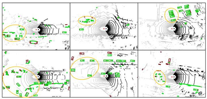 【多模态融合】sparselif High Performance Sparse Lidar Camera Fusion For 3d Object Detection Csdn博客