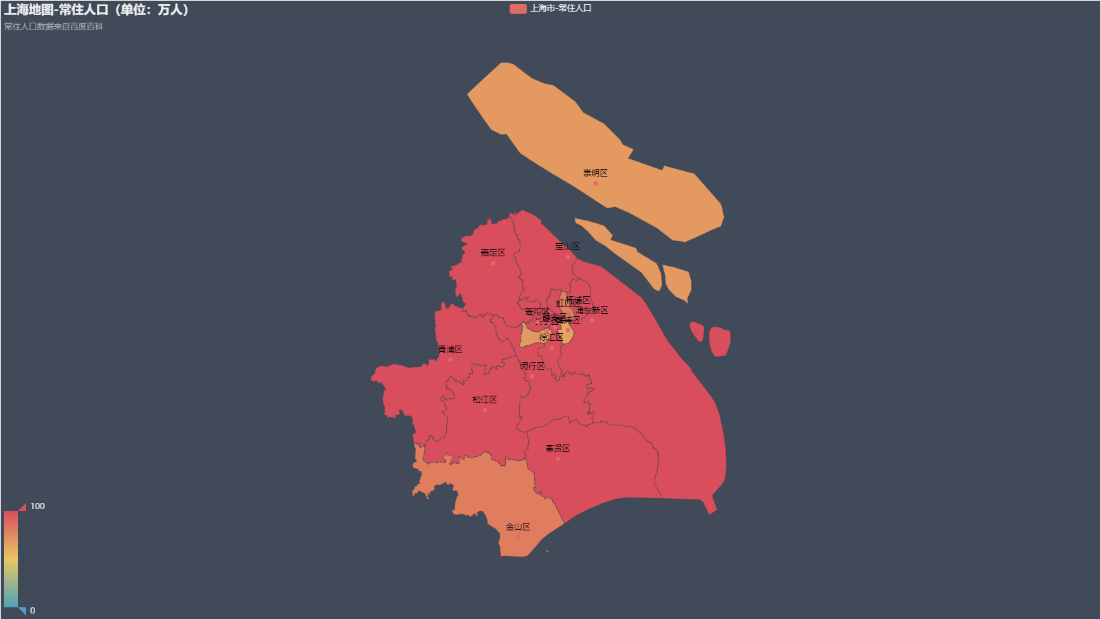 python世界那么大_世界这么大，Python 也想去看看-CSDN博客