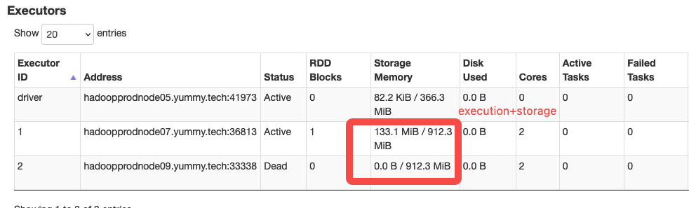 Spark 内存管理和内存计算示例pyspark堆外内存 Csdn博客