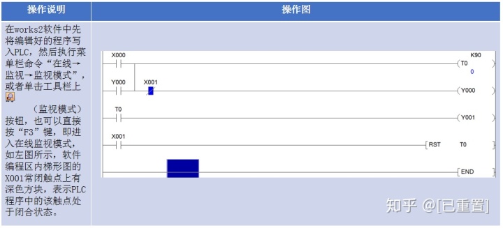Sc09编程电缆驱动win10plc编程入门实例,将plc程序写入读出及plc与pc连接 Csdn博客