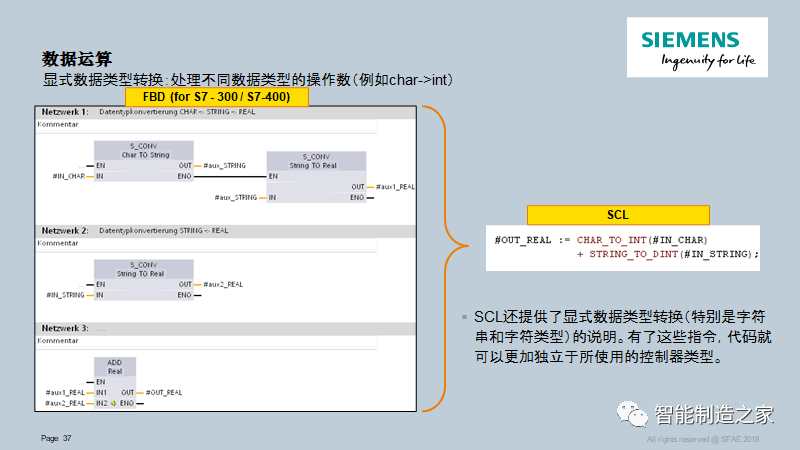 PLC高级编程-西门子SCL结构化控制语言官方培训.pptx_西门子scl培训-CSDN博客