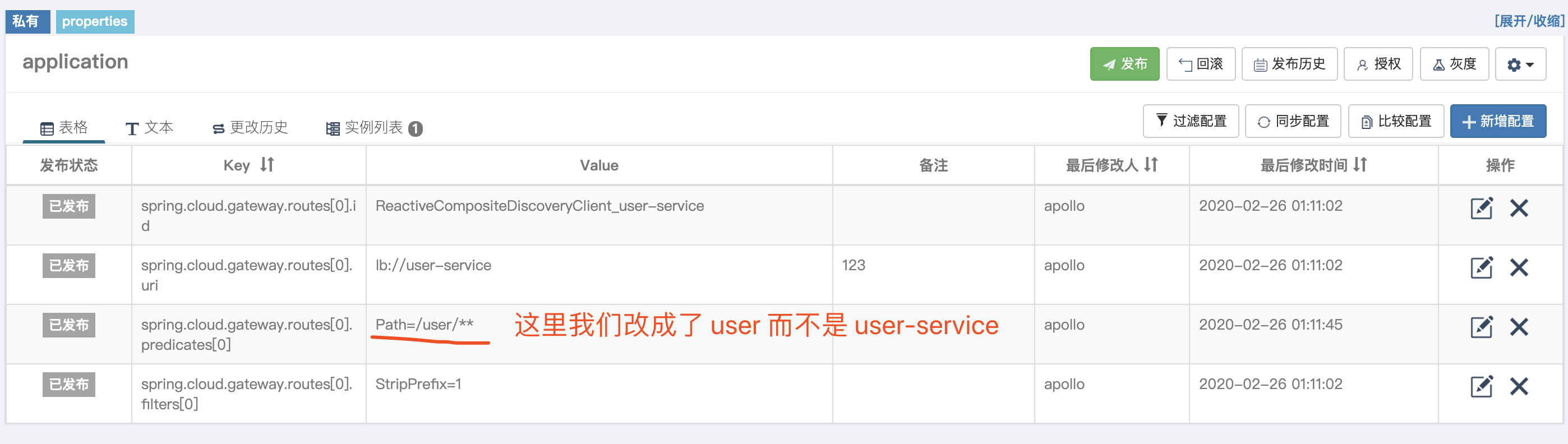 Spring Cloud 网关 Spring Cloud Gateway （超级详细版本）_springcloud gateway-CSDN博客