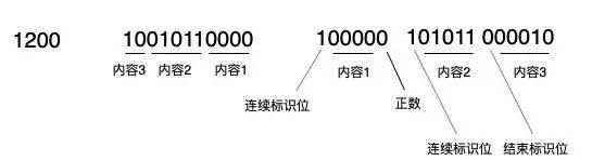 万字长文：关于sourcemap，这篇文章就够了_ur home的博客-CSDN博客