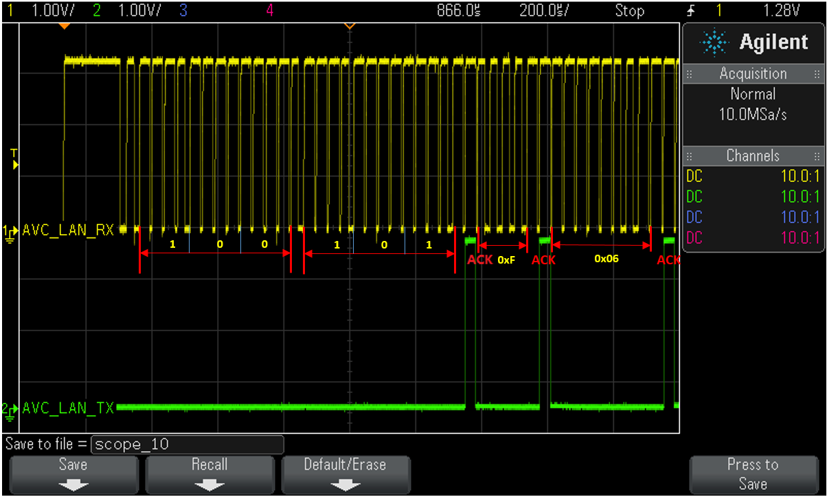 丰田汽车音频总线AVC-LAN-CSDN博客