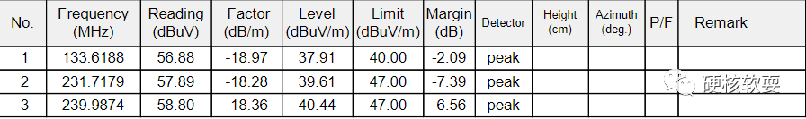 EMC之 “不整改好别回来了”_en55032 class b-CSDN博客