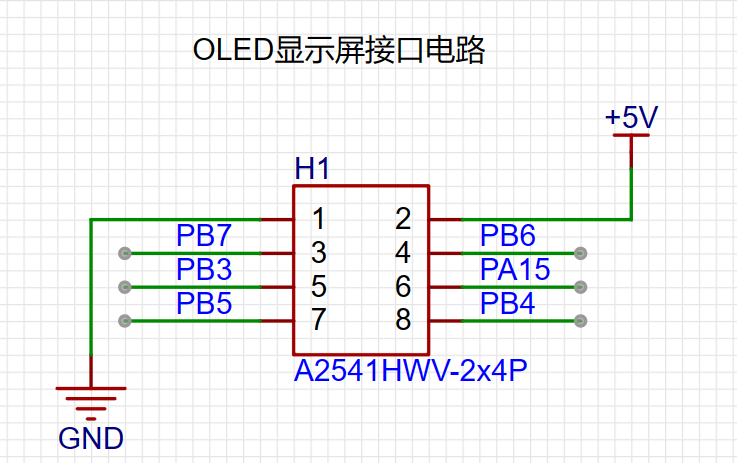 Pcb课程设计2（GD32E230核心板）-CSDN博客