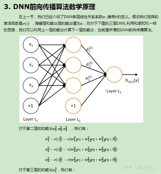 dnn回归预测_从DNN开始-CSDN博客