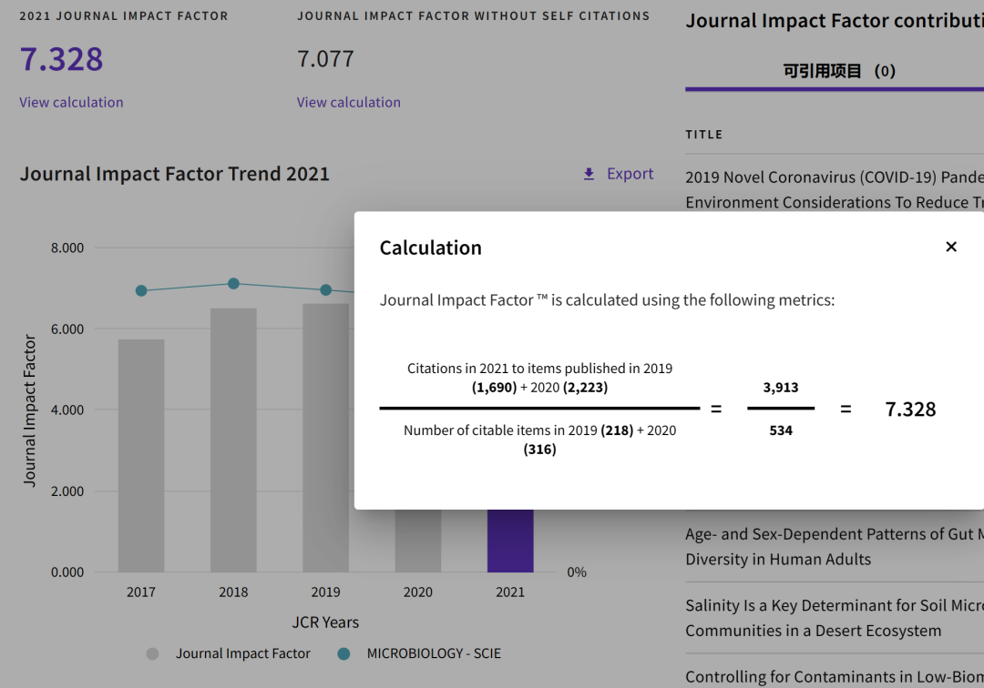 生物信息/微生物组期刊推荐：mSystems-CSDN博客