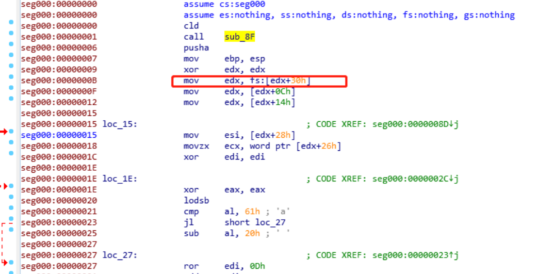 【网络安全】红蓝攻防:shellcode 的分析shellcode分析 Csdn博客